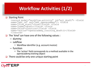 Technical training sample | PDF | Technology & Computing