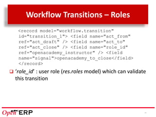 Technical training sample | PDF | Technology & Computing