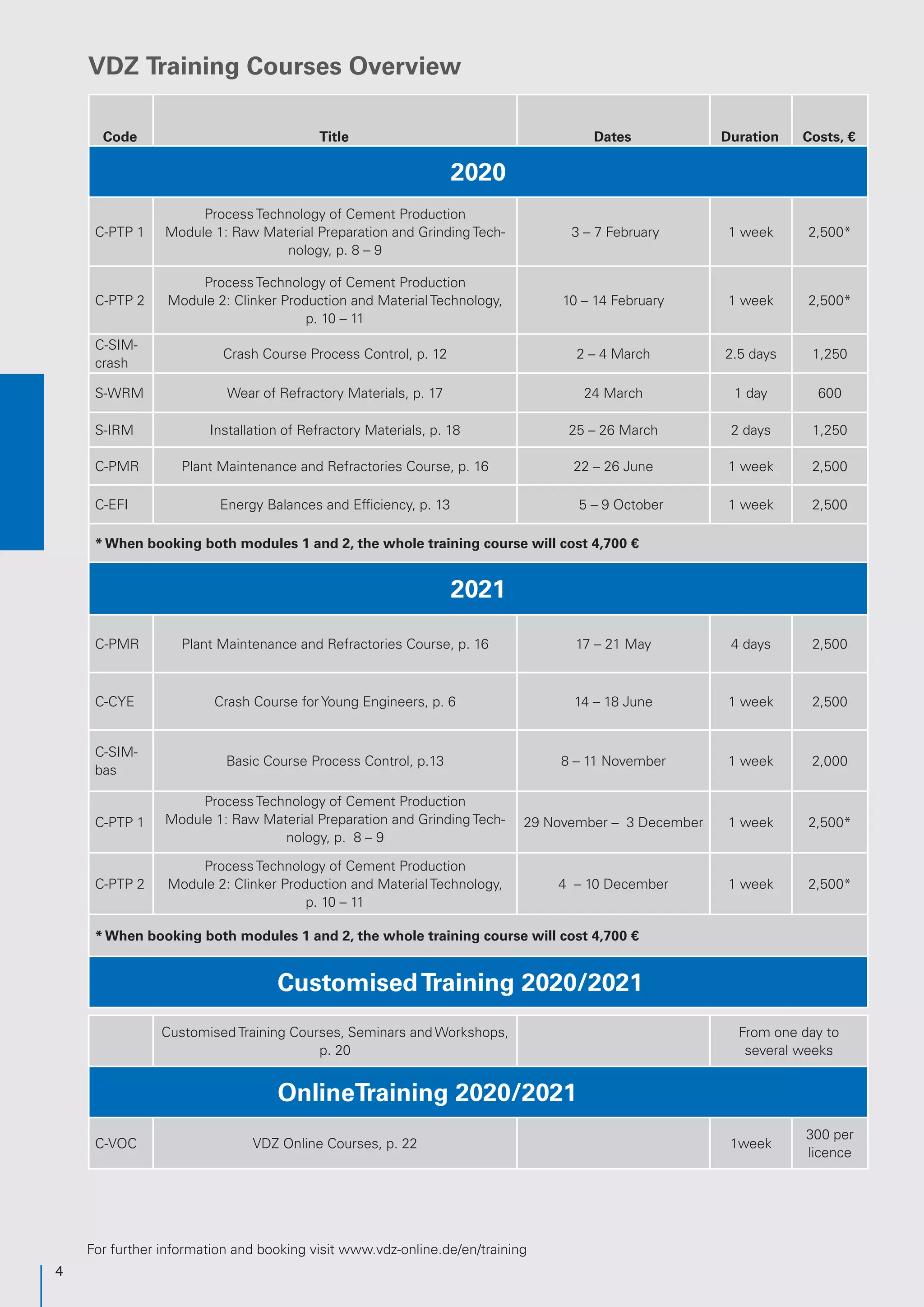 Technical training course title.pdf