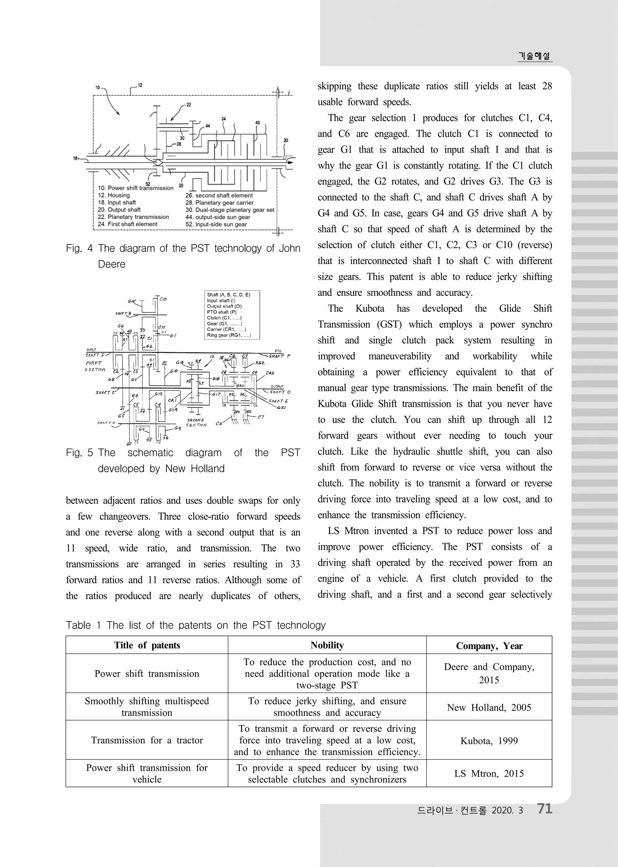 Technical Trend of the Power Shift Transmission (PST) of Agricultural ...
