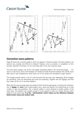 technical tutorial | PDF