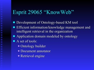 Technical University of Kosice,Slovakia | PPT