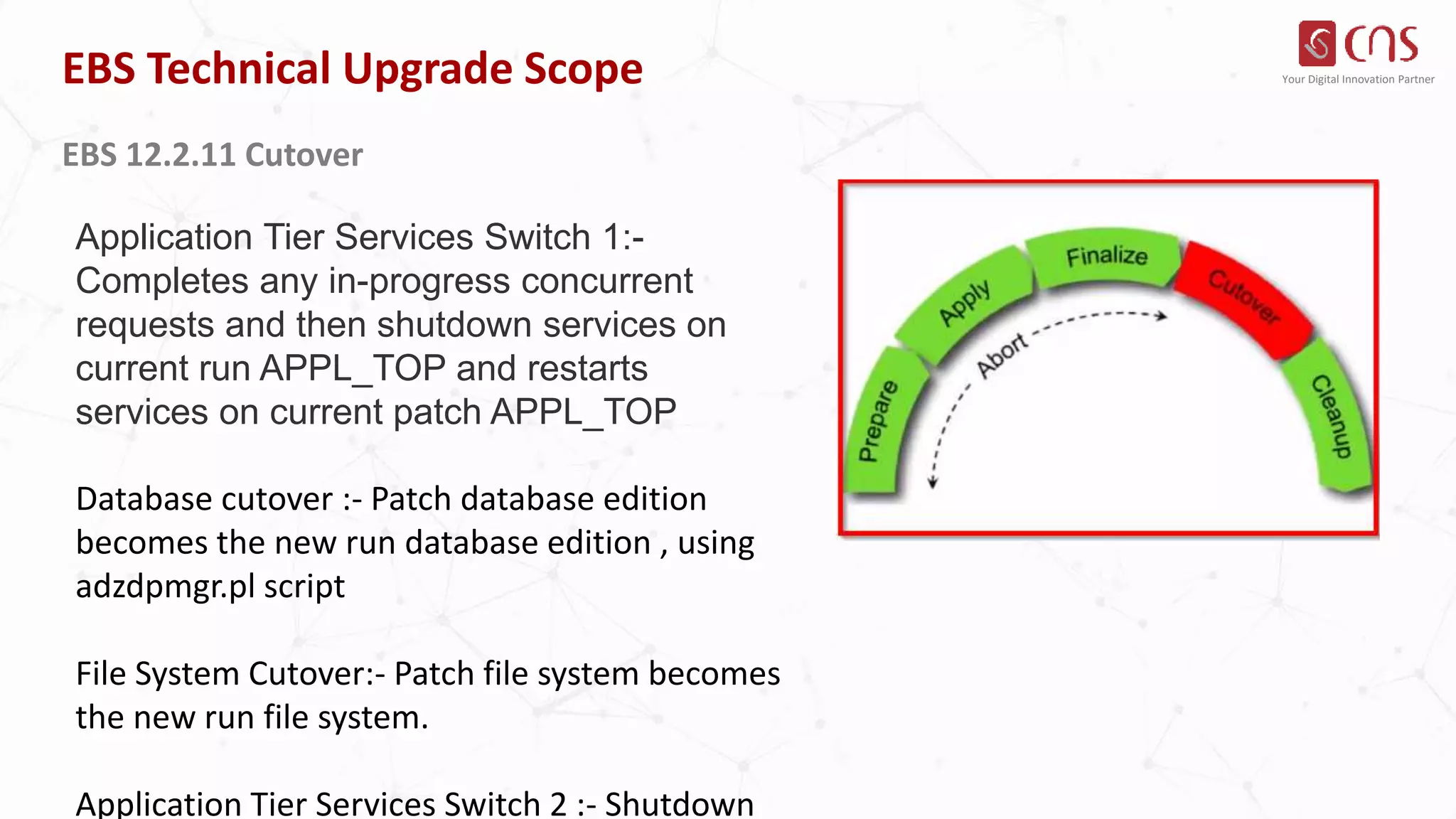 Technical upgrade new slides.pptx