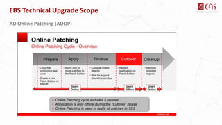 Technical upgrade new slides.pptx