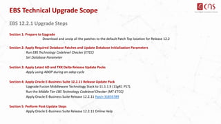 Technical upgrade new slides.pptx