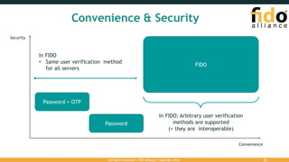 Getting to Know the FIDO Specifications - Technical Tutorial | PPTX