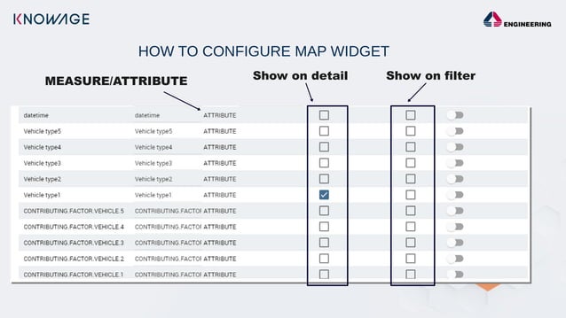 MAP WIDGET - Knowage Technical Webinars | PPT