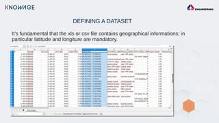 MAP WIDGET - Knowage Technical Webinars | PPT