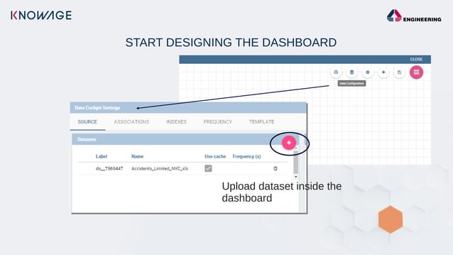 MAP WIDGET - Knowage Technical Webinars | PPT