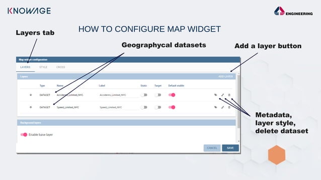 MAP WIDGET - Knowage Technical Webinars | PPT