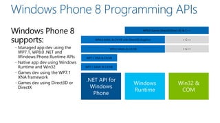Technical windows 8 and windows phone 8 apps | PPT
