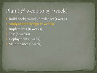 Technical workshop Assignment Represent | PPTX