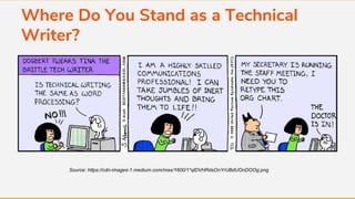 Importance of Technical Writing in Organizations | PPT | Free Download