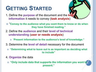 Technical writing | PPTX