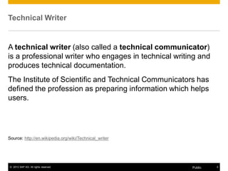 Technical Writing Basics | PPT