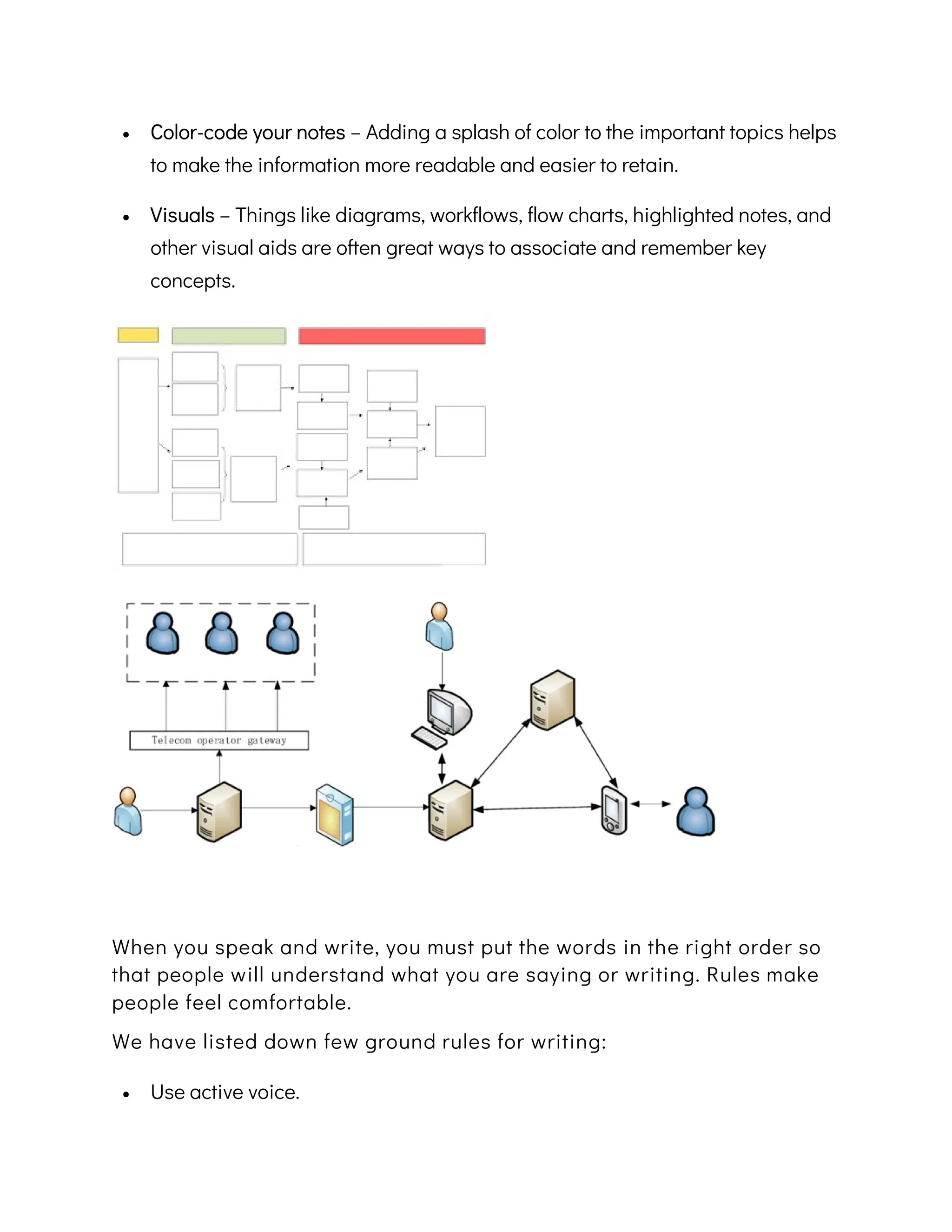 five best practices for technical writing | PDF