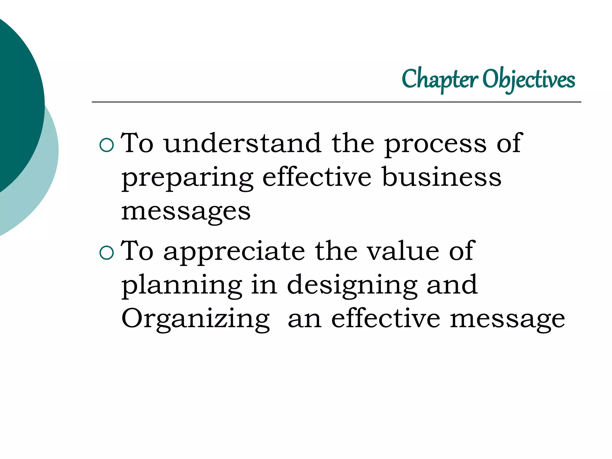 EFFECTIVE BUSINESS MESSAGE | COMMUNICATION | PPT