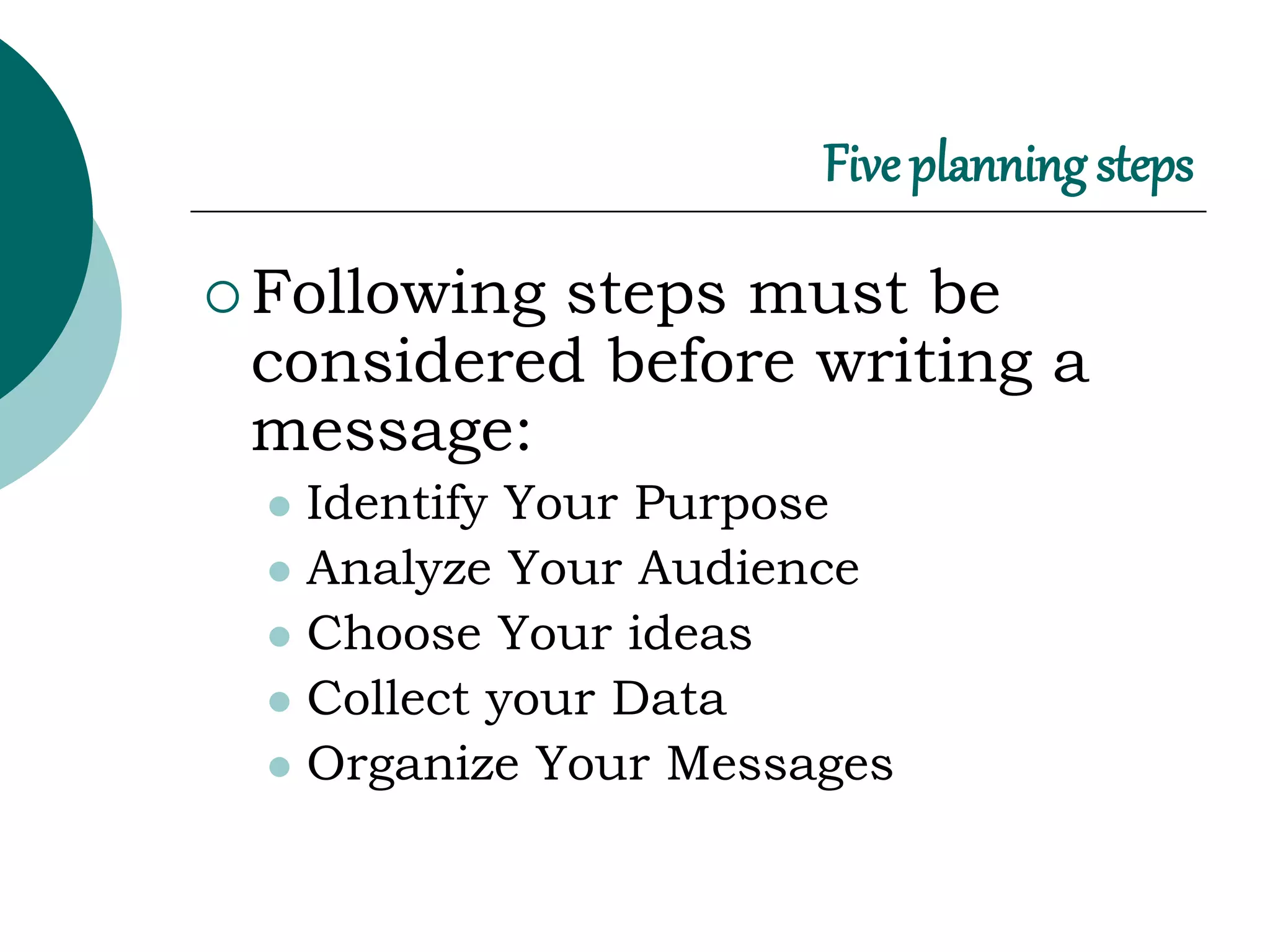 EFFECTIVE BUSINESS MESSAGE | COMMUNICATION | PPT