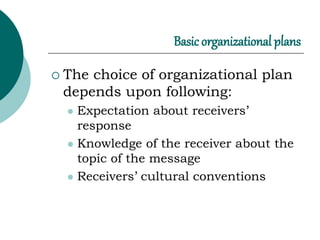 EFFECTIVE BUSINESS MESSAGE | COMMUNICATION | PPT