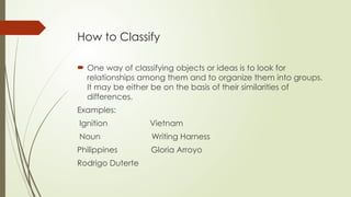 APPLIED TECHNICAL WRITING CHAPTER 2.pptx