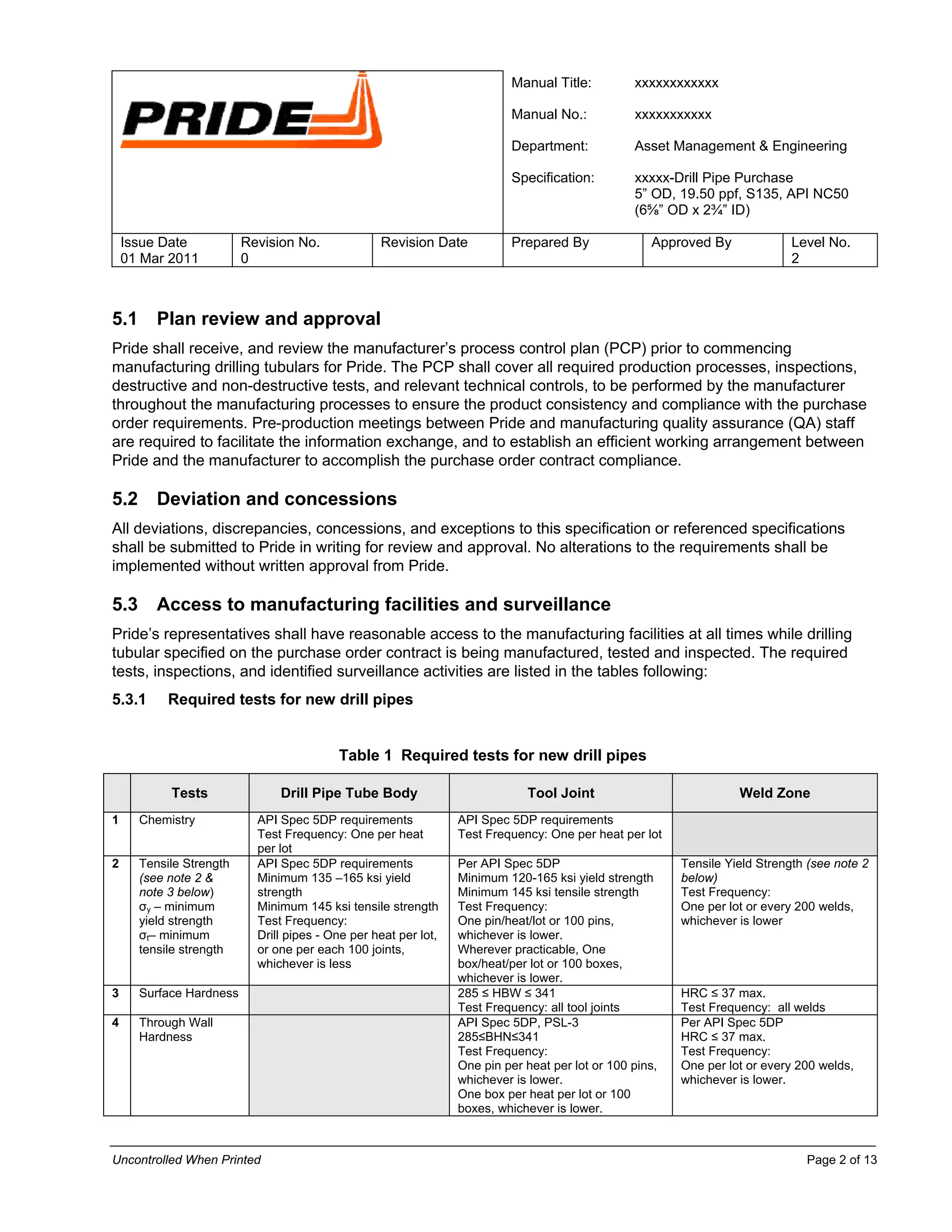 Technical Writing Examples | PDF