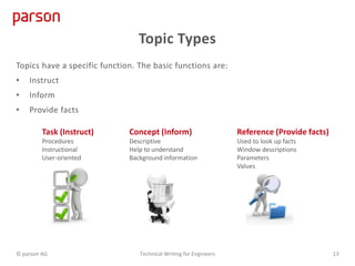 Technical Writing Training for Engineers | PPTX