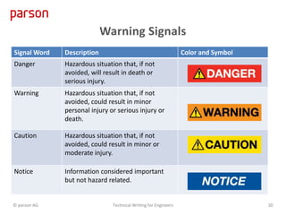 Technical Writing Training for Engineers | PPTX
