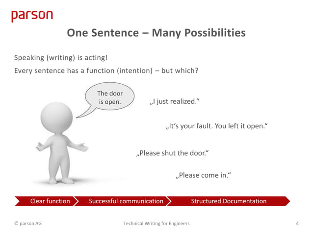 Technical Writing Training for Engineers | PPTX