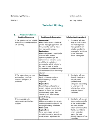Technical Writing | DOCX