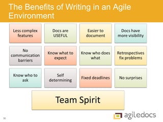 Technical writing in an agile development environment | PPT