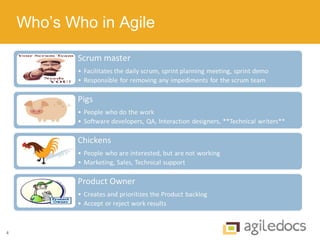Technical writing in an agile development environment | PPT