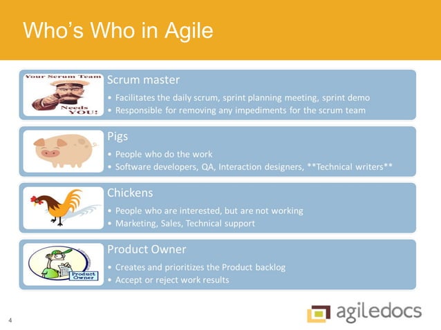 Technical writing in an agile development environment | PPT