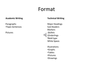Technical Writing Introduction | PPT