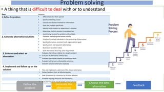 technical writting.pptx