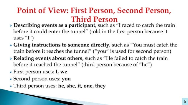 Technical Writing-Things To Consider | PPT