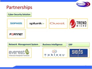 Techniche Profile Presentation-Bangladesh.ppt
