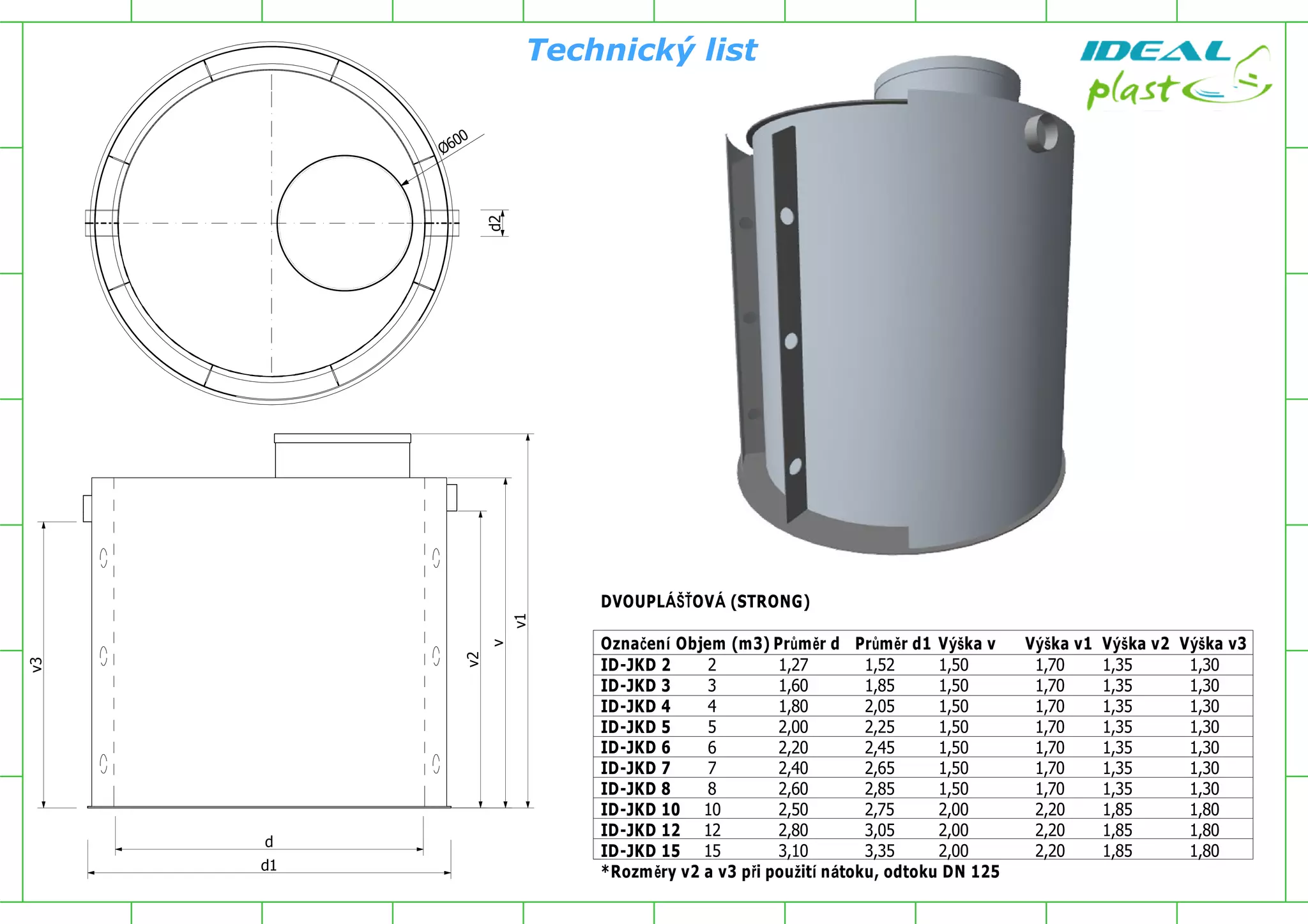 Technicky vykres-jimka-dvouplastova (strong) | PPT