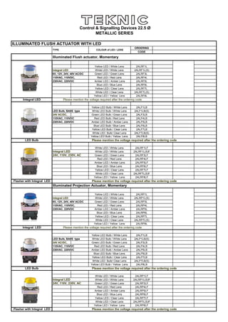 Technics switches metal series2 | PDF