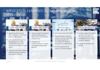 TechniDataTCCCorporatePresentation ion.pdf