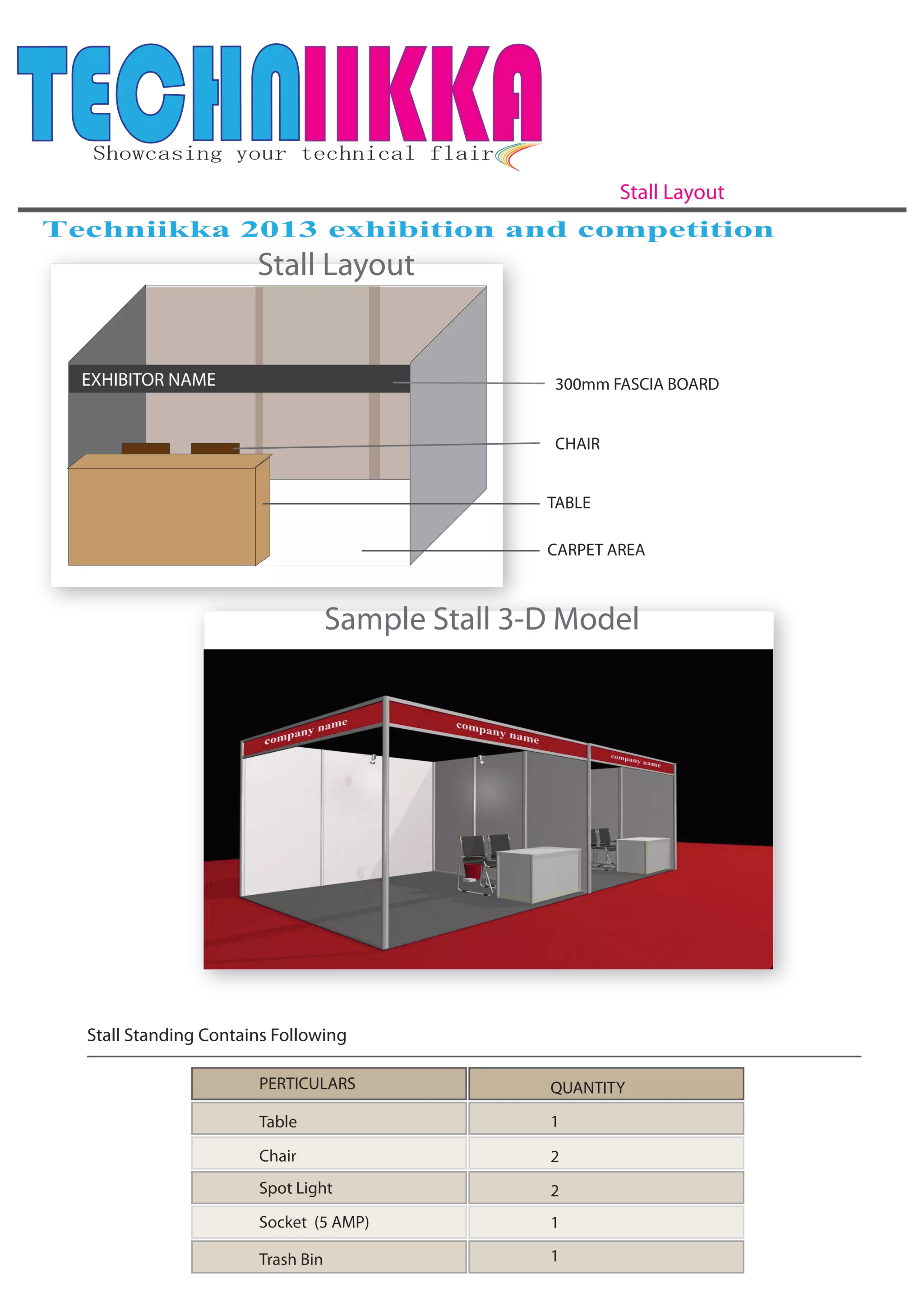 Techniikka details | PDF