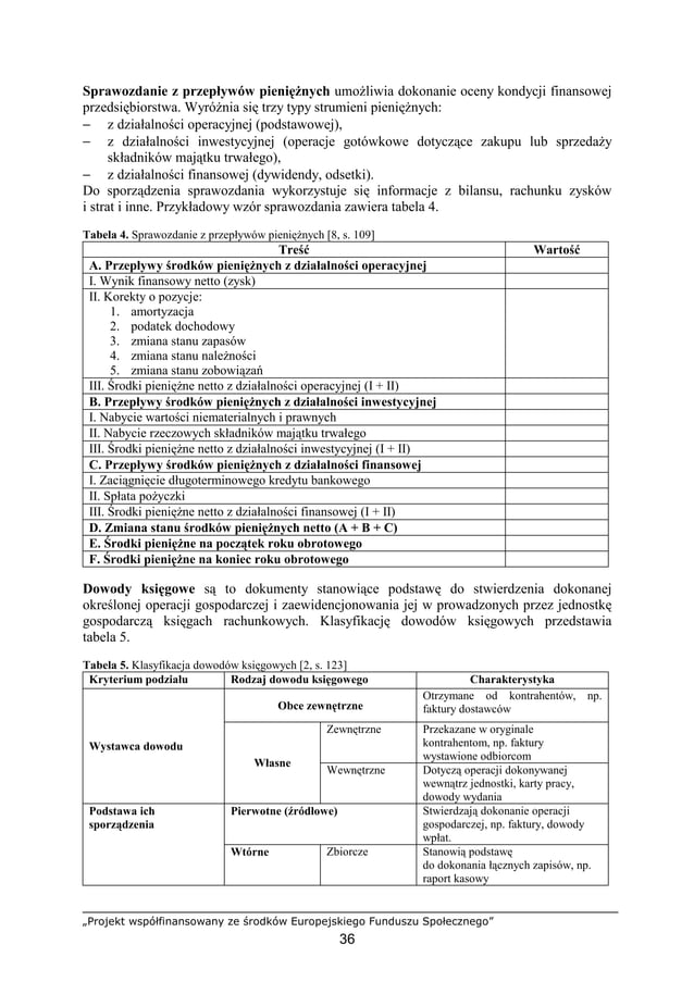 Technik.rolnik 321[05] o1.02_u | PDF