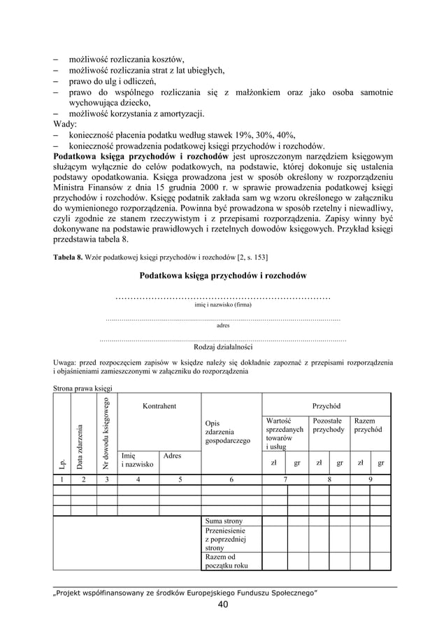 Technik.rolnik 321[05] o1.02_u | PDF