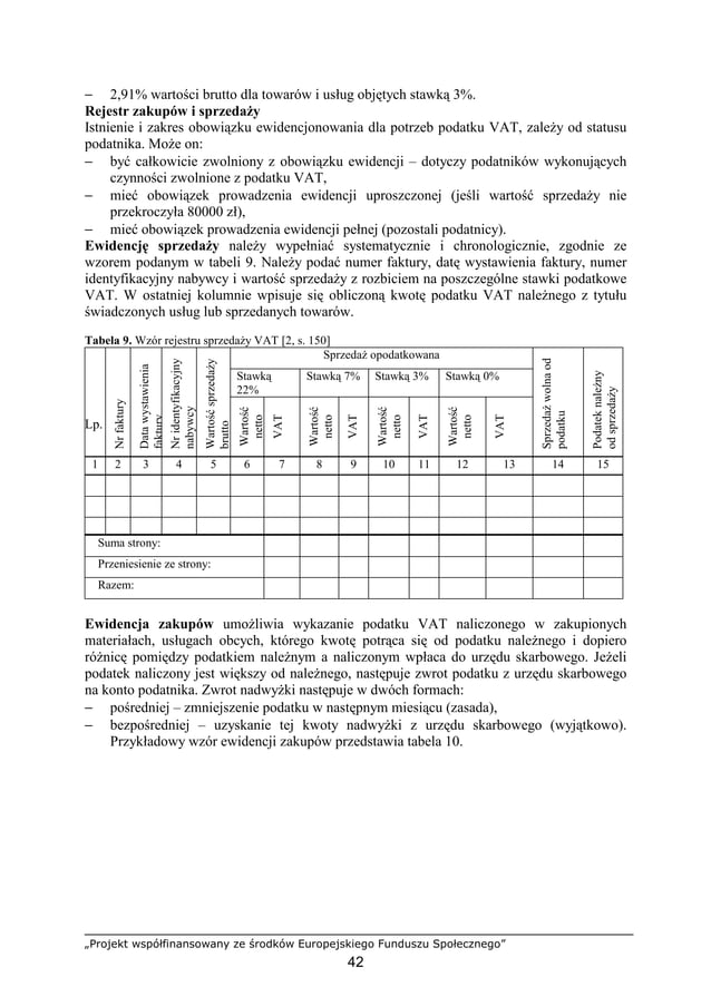 Technik.rolnik 321[05] o1.02_u | PDF