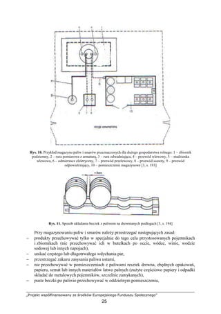 Technik.rolnik 321[05] z1.03_u | PDF