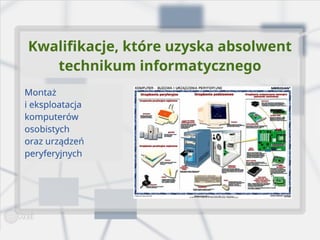 Technik informatyk zawód z przyszłością | PPT