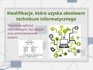 Technik informatyk zawód z przyszłością | PPT