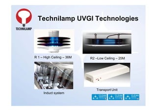 Technilamp presentation | PPT