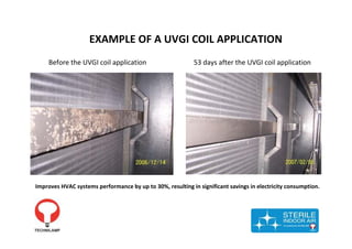 Technilamp presentation | PPT