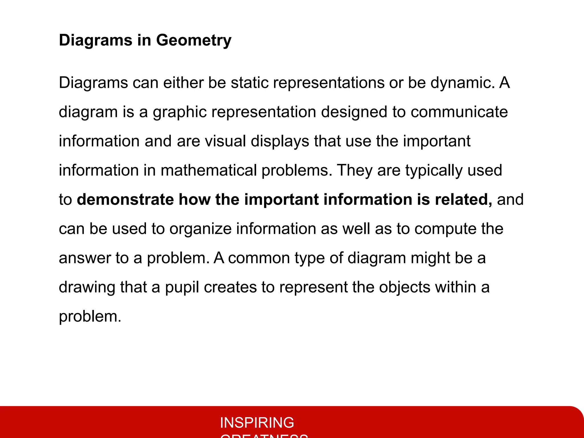 importance of technology in the geometry | PPT