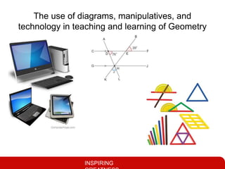 importance of technology in the geometry | PPT